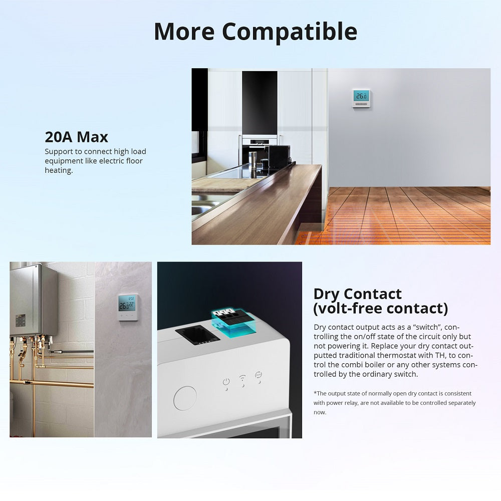 SONOFF TH Elite Smart Temperature and Humidity Monitoring Switch ...