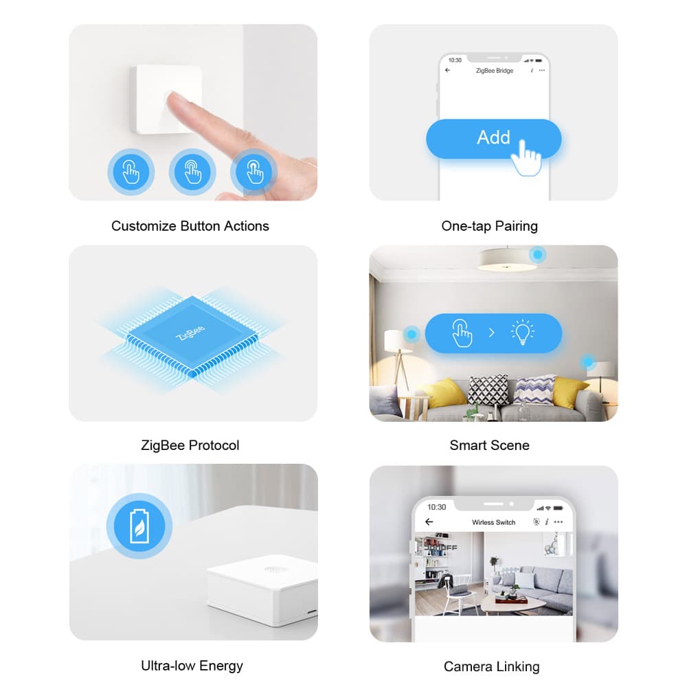 SONOFF SNZB-01 – Zigbee Wireless Switch – Sunhokey Electronics Co., Ltd